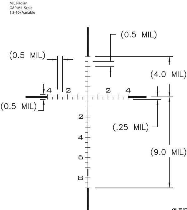 US Optics B-10 | Ammattilais- ja sotilastähtäimet | Metsästyskeskus